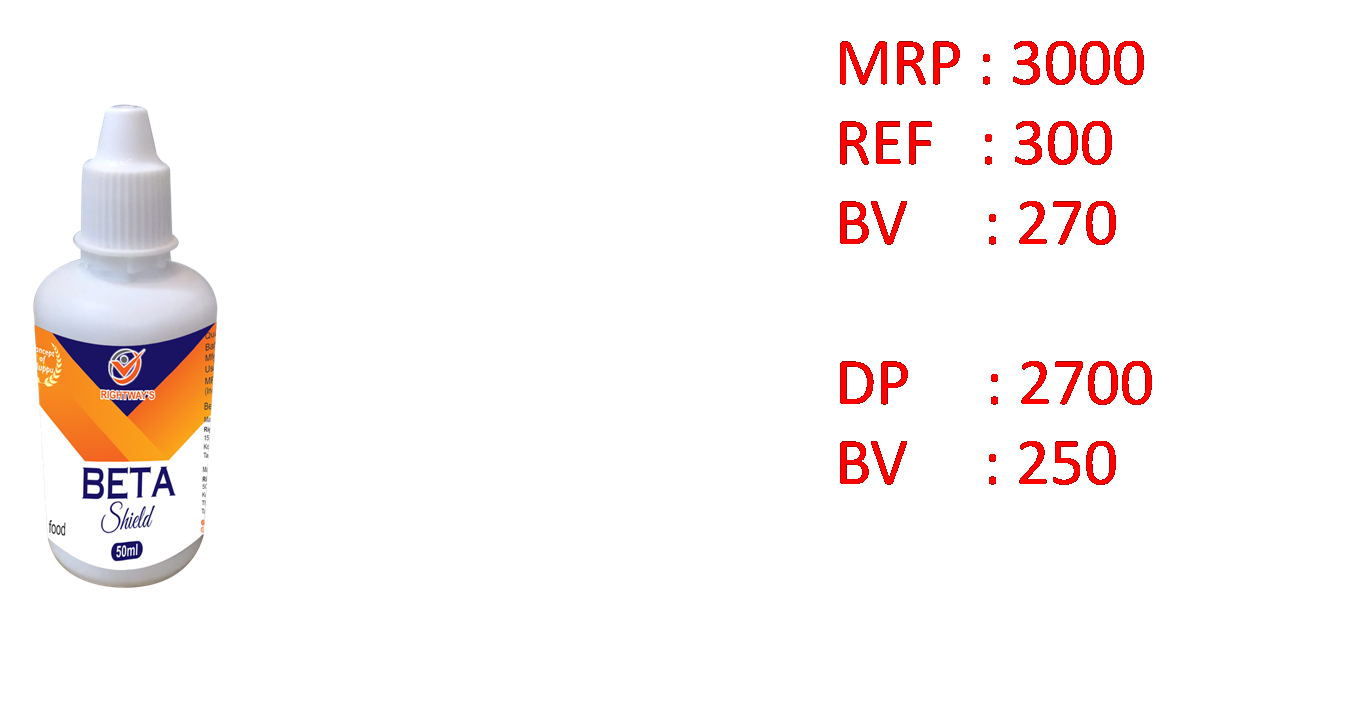 Rightway Health International Pvt Ltd